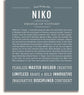 Niko | Name Art Print - Personalized Custom Gifts – Name Stories