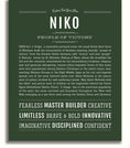 Niko Personalized Name Meaning Art Prints – Name Stories