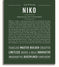 Niko Personalized Name Meaning Art Prints – Name Stories