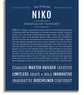 Niko | Name Art Print – Name Stories