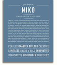 Niko | Name Art Print – Name Stories