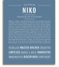 Niko Personalized Name Meaning Art Prints – Name Stories