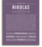 Nikolas Personalized Name Meaning Art Prints – Name Stories