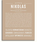 Nikolas Personalized Name Meaning Art Prints – Name Stories