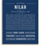 Nilah Personalized Name Meaning Art Prints – Name Stories