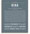 Nina Personalized Name Meaning Art Prints – Name Stories
