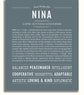 Nina Personalized Name Meaning Art Prints – Name Stories