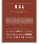 Nina Personalized Name Meaning Art Prints – Name Stories