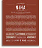 Nina Personalized Name Meaning Art Prints – Name Stories