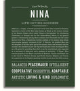 Nina Personalized Name Meaning Art Prints – Name Stories