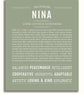 Nina | Name Art Print – Name Stories