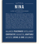 Nina | Name Art Print – Name Stories