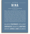 Nina | Name Art Print – Name Stories