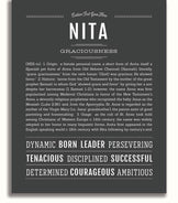 Nita Personalized Name Meaning Art Prints – Name Stories