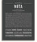 Nita Personalized Name Meaning Art Prints – Name Stories