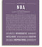 Noa Personalized Name Meaning Art Prints – Name Stories