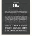 Noa Personalized Name Meaning Art Prints – Name Stories
