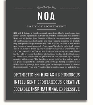 Noa Personalized Name Meaning Art Prints – Name Stories
