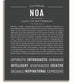 Noa (female) | Name Art Print – Name Stories