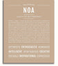 Noa Personalized Name Meaning Art Prints – Name Stories