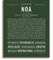 Noa (female) | Name Art Print – Name Stories