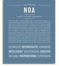 Noa (female) | Name Art Print – Name Stories