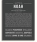 Noah Personalized Name Meaning Art Prints – Name Stories
