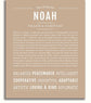 Noah Personalized Name Meaning Art Prints – Name Stories