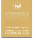 Noah Personalized Name Meaning Art Prints – Name Stories