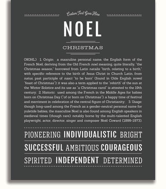 Noel | Name Art Print – Name Stories