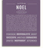 Noel Personalized Name Meaning Art Prints – Name Stories