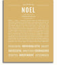 Noel Personalized Name Meaning Art Prints – Name Stories