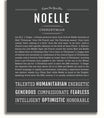Noelle Personalized Name Meaning Art Prints – Name Stories