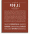 Noelle Personalized Name Meaning Art Prints – Name Stories