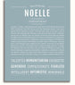 Noelle Personalized Name Meaning Art Prints – Name Stories