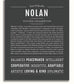 Nolan Personalized Name Meaning Art Prints – Name Stories