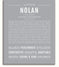 Nolan | Name Art Print – Name Stories