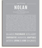 Nolan | Name Art Print – Name Stories