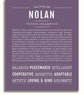 Nolan Personalized Name Meaning Art Prints – Name Stories