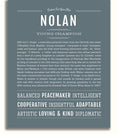 Nolan | Name Art Print – Name Stories