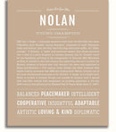 Nolan | Name Art Print – Name Stories