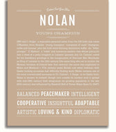 Nolan Personalized Name Meaning Art Prints – Name Stories