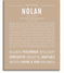 Nolan Personalized Name Meaning Art Prints – Name Stories
