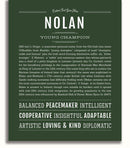 Nolan | Name Art Print – Name Stories
