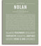 Nolan Personalized Name Meaning Art Prints – Name Stories