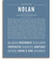 Nolan | Name Art Print – Name Stories