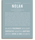Nolan | Name Art Print – Name Stories