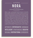 Nora | Name Art Print – Name Stories