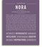 Nora Personalized Name Meaning Art Prints – Name Stories