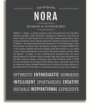 Nora Personalized Name Meaning Art Prints – Name Stories